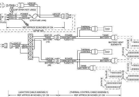 TA2800-3 - Tanis Aircraft Products